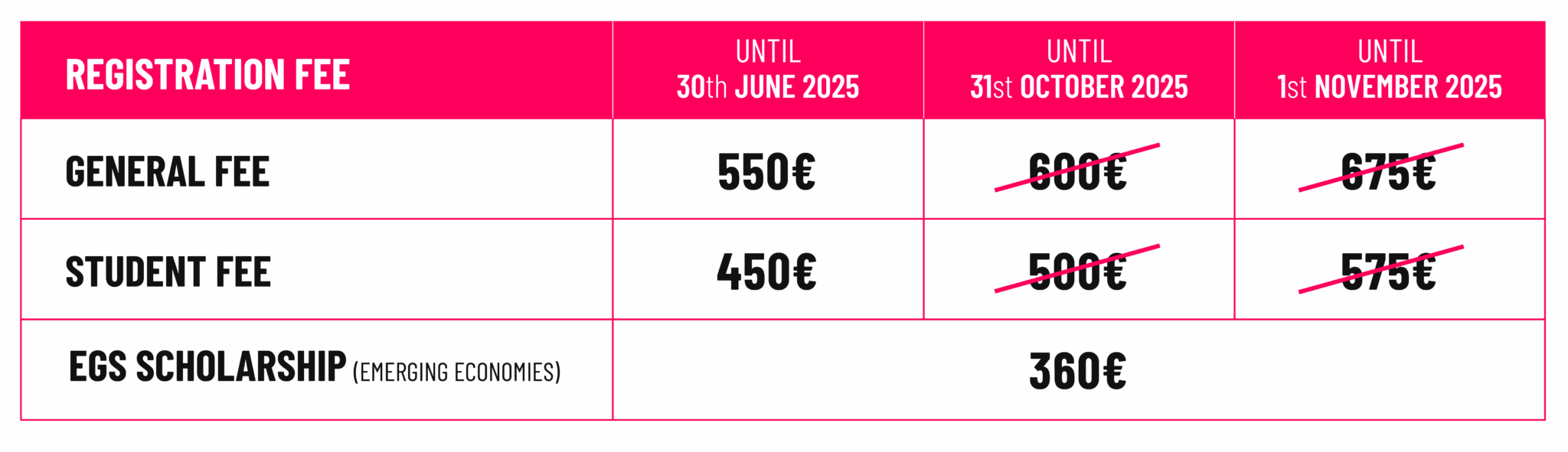 Incrementum Conference