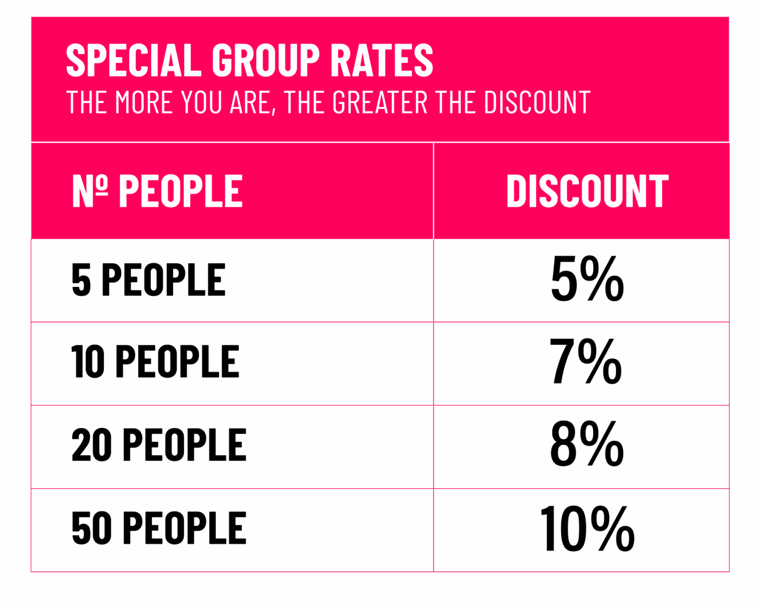 Incrementum Conference