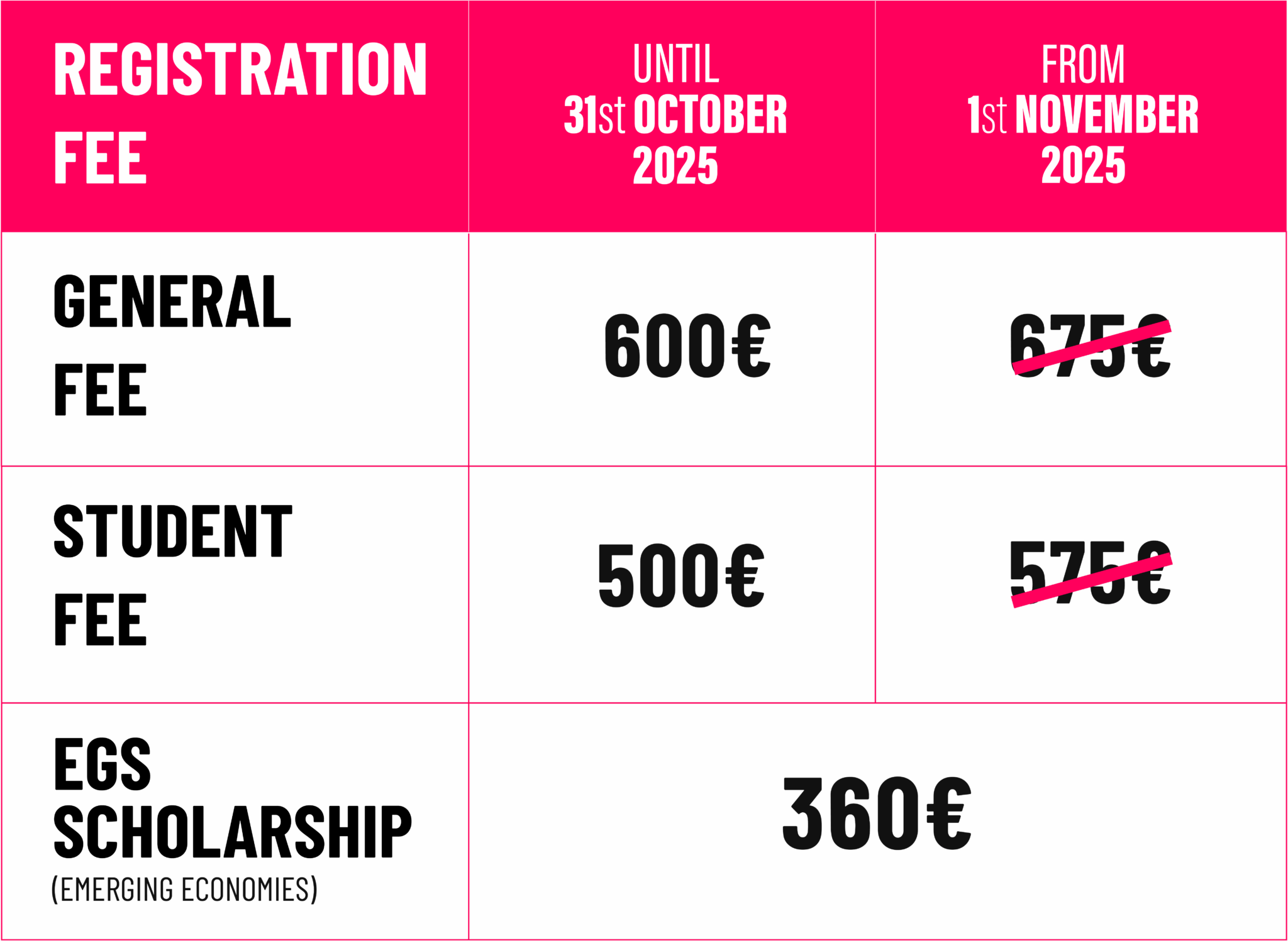 Incrementum Conference